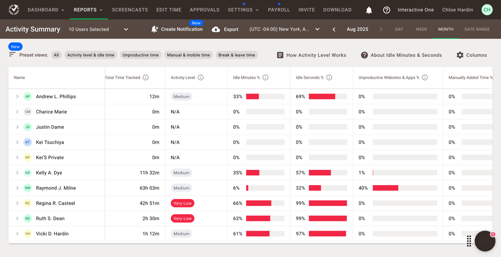 How Does Keyboard and Mouse Activity Tracking Work in Time Doctor?
