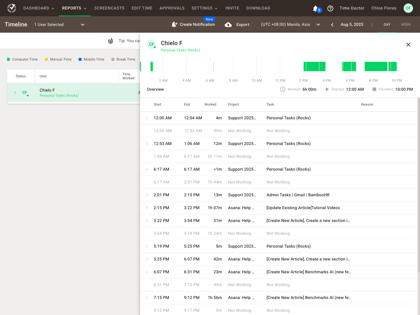 What Does Time Doctor Track on My Computer?