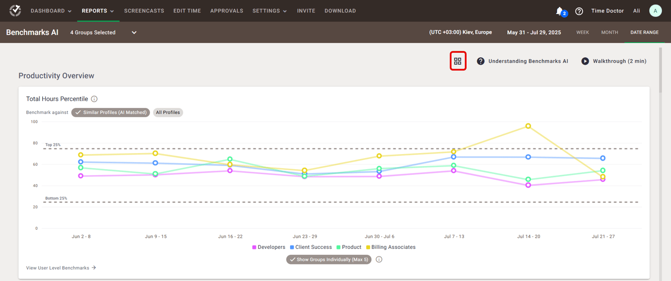 Understanding Benchmarks AI