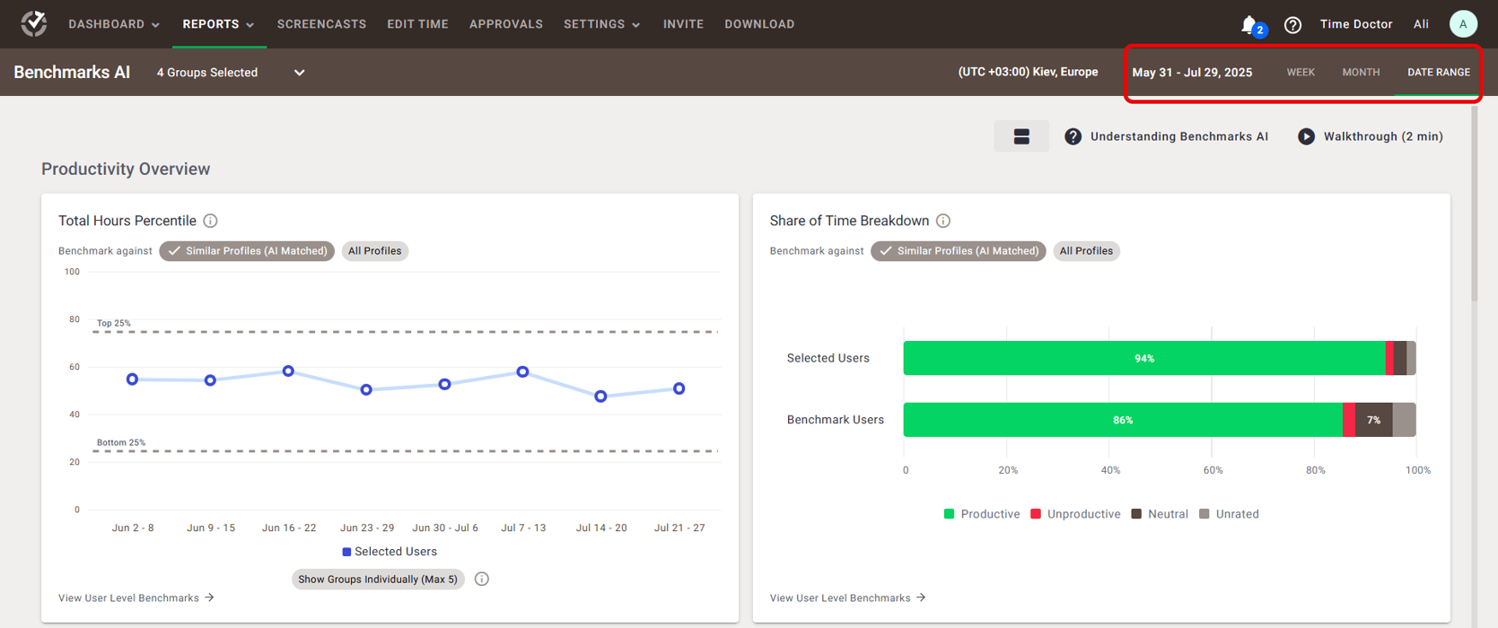 Understanding Benchmarks AI