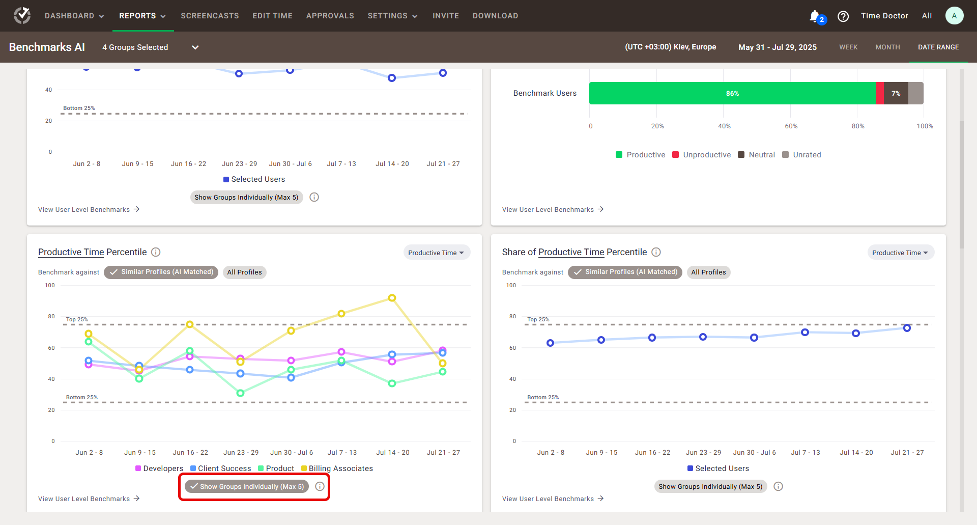 Understanding Benchmarks AI