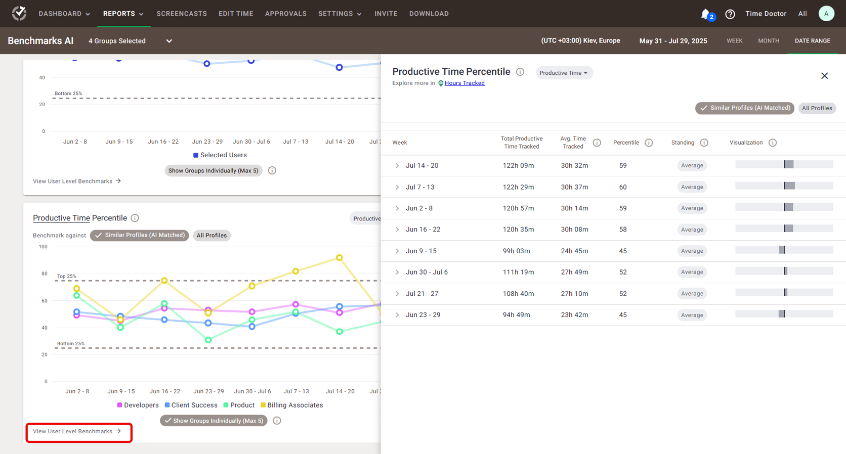 Understanding Benchmarks AI