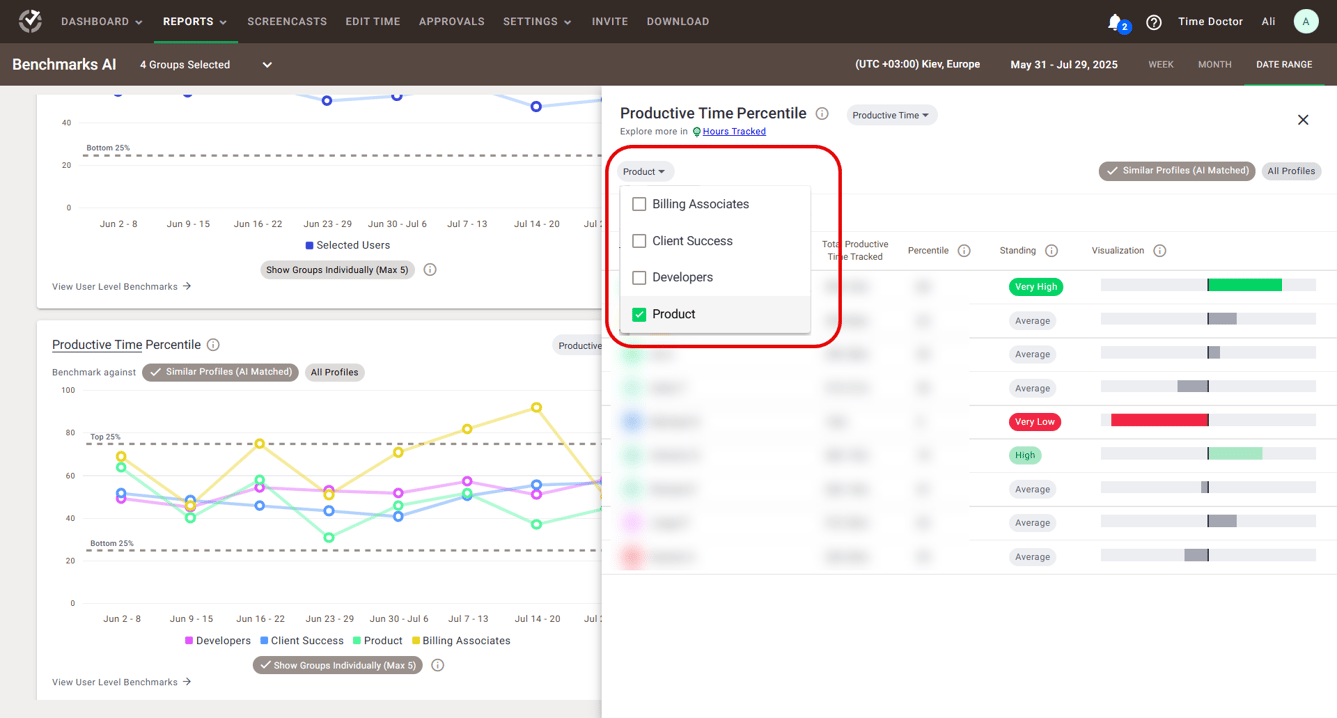 Understanding Benchmarks AI