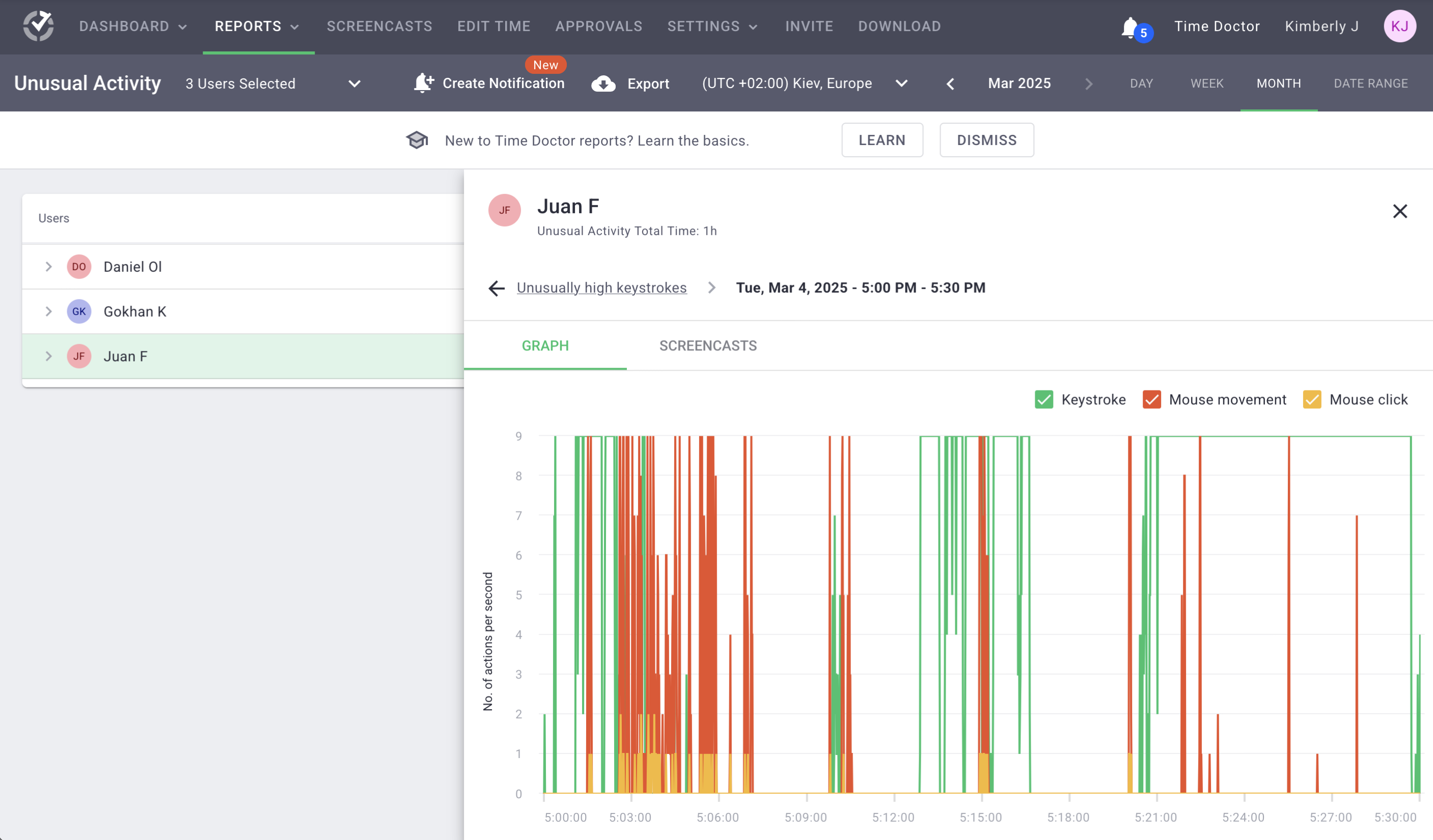 The Unusual Activity Report: A Quick Guide